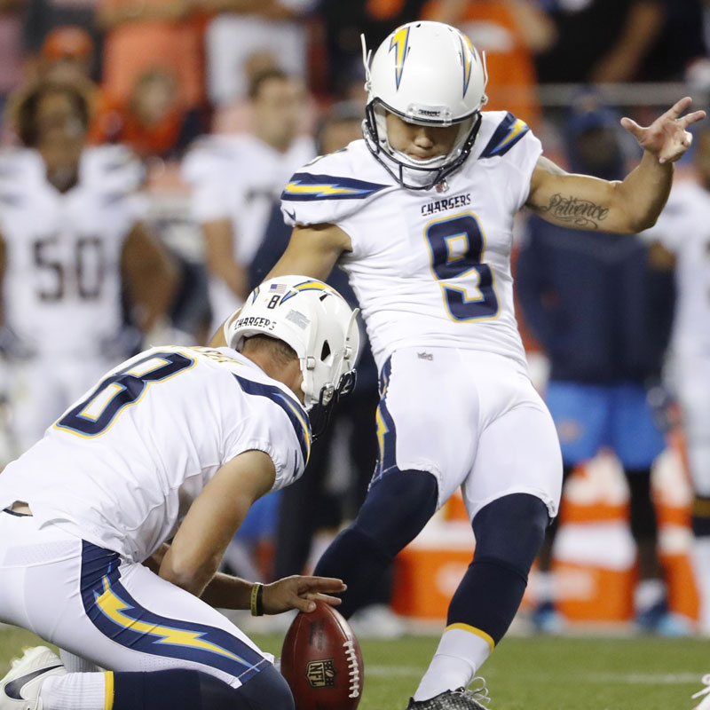 Contact - International Sports Advisors